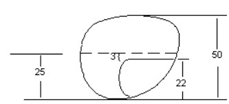 Mastering Minimum Blank Size: Your Practice Exercise for Ophthalmic Frames