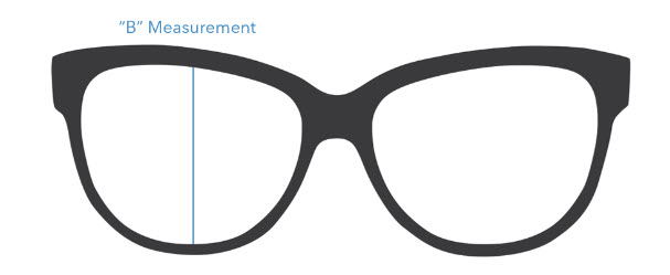 The What, Why, And How Of Frame Adjustment: Comprehensive Guide