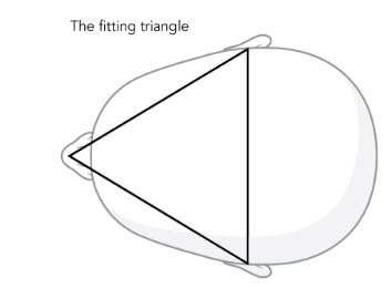 Ophthalmic Frames: Final Fitting
