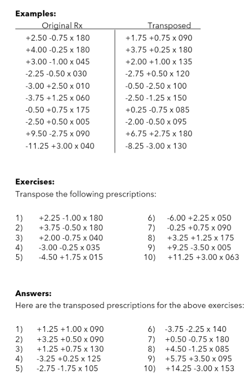Understanding Eyeglass Prescription Transposition